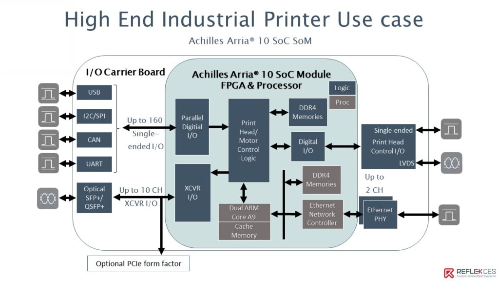 REFLEX CES Newsletter 6 - reflex ces